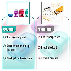 Mr. Pen- Pencil Sharpener & Eraser, 4 Pack, Colorful, 2 Sharpening Holes, Pencil Sharpeners Manual, Manual Pencil Sharpener, Pencils Sharpener, Handheld Pencil Sharpener, Small Pencil Sharpener