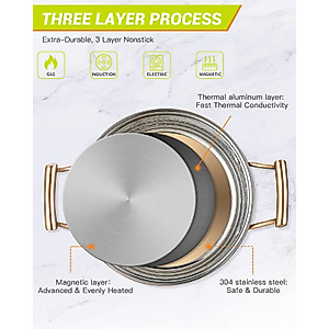 DAEDALUS 7.5QT Stainless Steel Stock Pot with Lid, 3 Triply Clad Hammered Copper Pot, Nonstick Large Stockpot for Home Kitchen Restaurant, Dishwasher Oven Safe -Gold