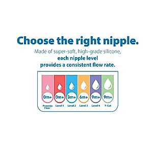 Dr. Brown's Natural Flow Options+ Narrow Glass Baby Bottle 4oz