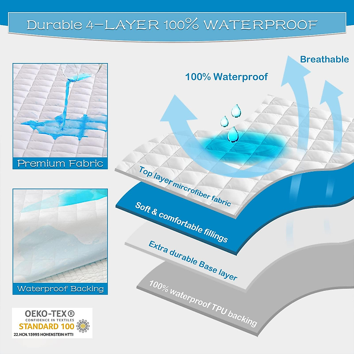 GRT Waterproof Sofa Bed Mattress Pad - 100% Waterproof Queen Sleeper Sofa Mattress Protector Quilted, Machine Washable Breathable Noiseless Sofa Mattress Topper Cover, Queen 60x72, White