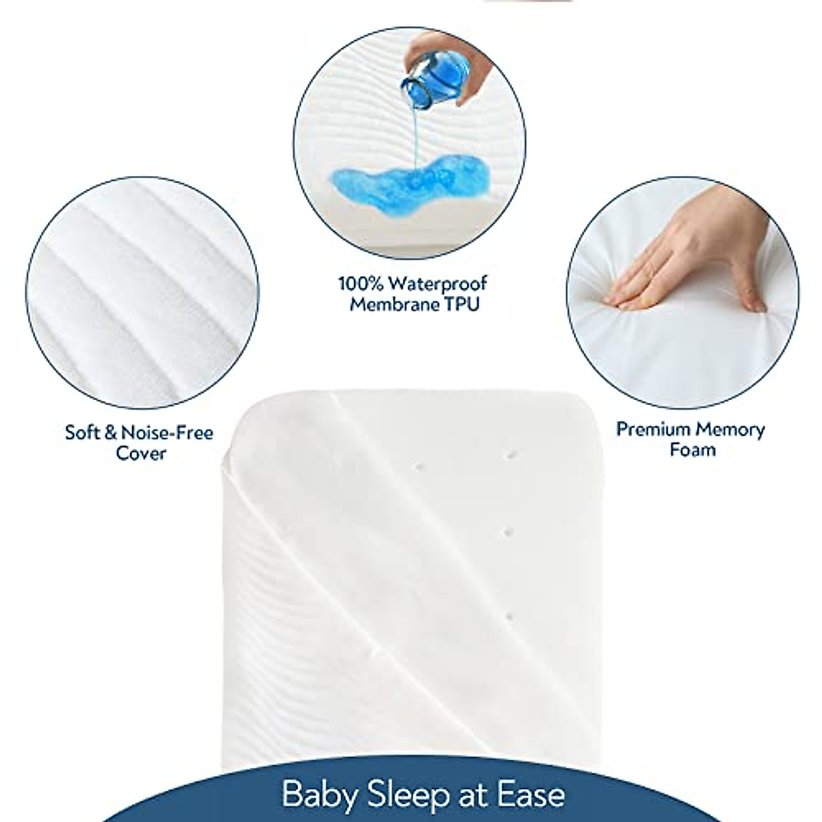 Waterproof Replacement Bassinet Mattress, Waterproof Bassinet Mattress Pad Cover and 100% Cotton Sheet(White), 21" x 35"