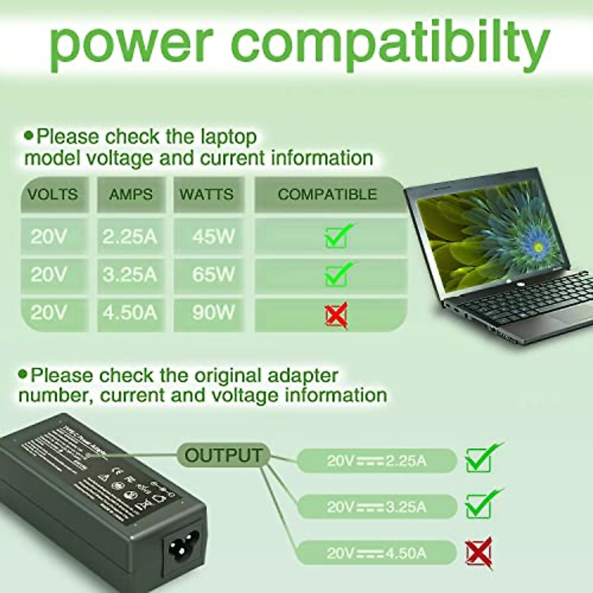 65W 45W Type C USB C Laptop Charger Compatible with Lenovo ThinkPad T480 T580 T480S X280 E580 Chromebook C330 S330 S340 100e 300e 500e Yoga C930 T590 A485 AC Adapter Power Supply