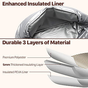 Bagseri Insulated Lunch Bag Women - Lunch Bag for Women Men Kids Lunch Box Insulated - Lunch Box Bag for Girls Bundle