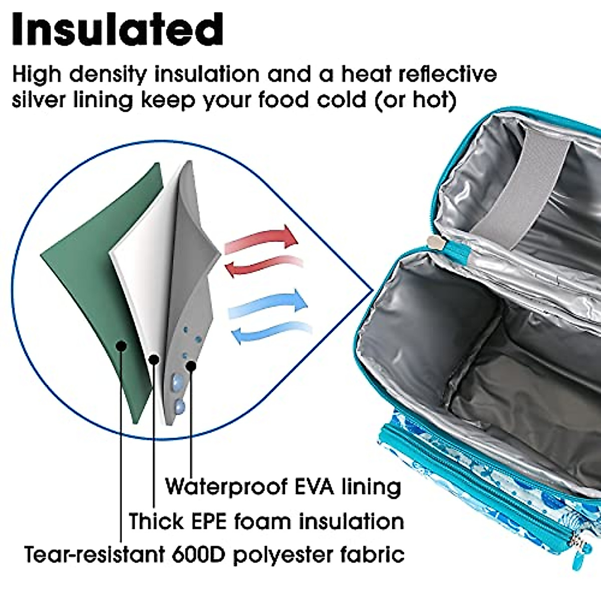 J World Corey Kids Lunch Bag. Insulated Lunch-Box for Girls, Women, Blue Vine