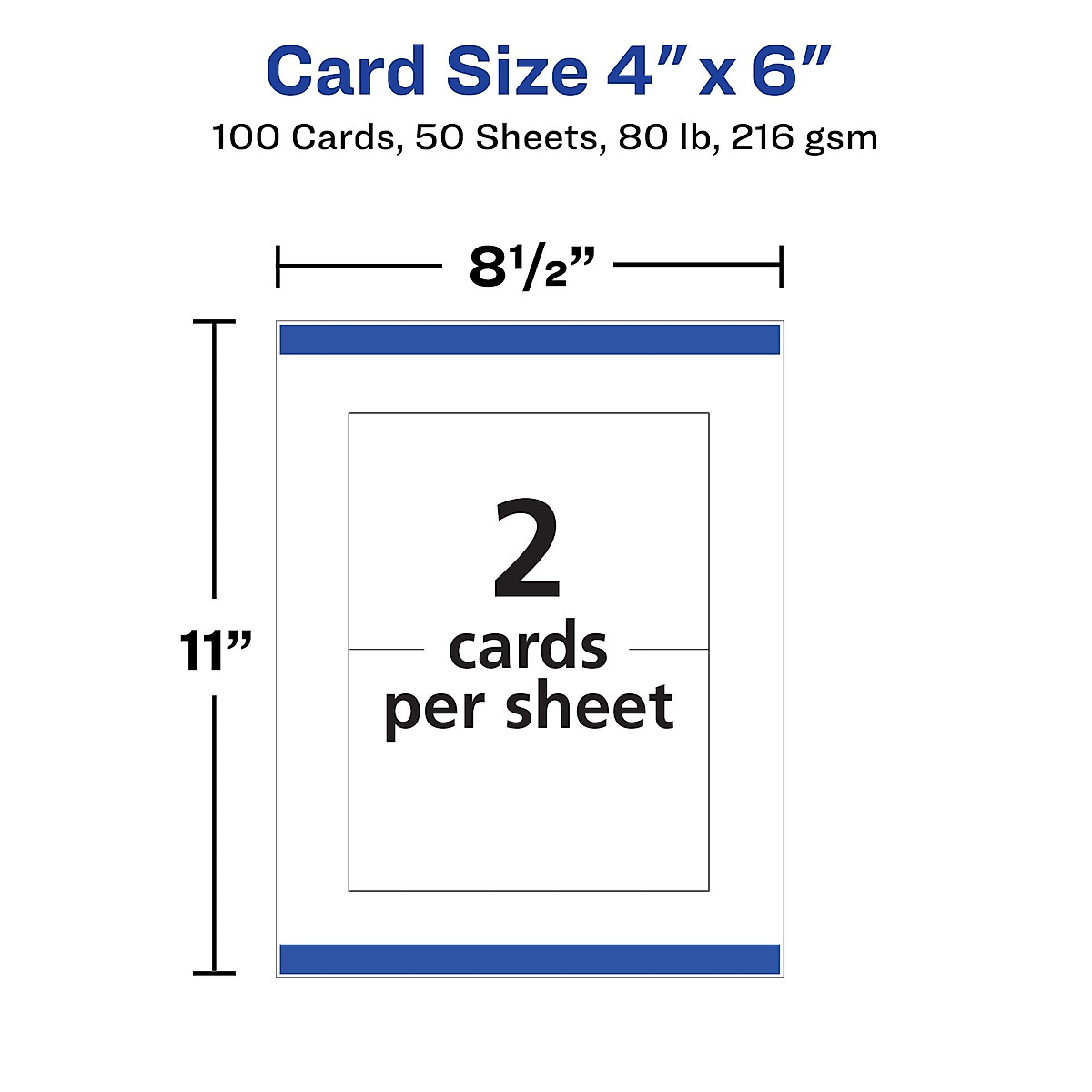 Avery Printable Cards, Laser Printers, 100 Cards, 4 x 6, U.S. Post Card Size (5389)