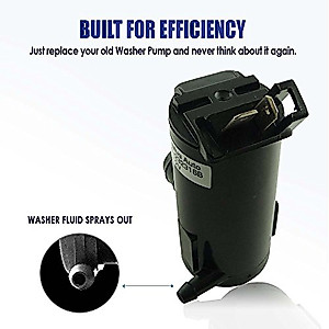 81514-232316B Windshield Washer Pump w/Grommet - Washer Motor Compatible with Honda, Acura - Replaces OEM #: 38512-SC4-673, TR11602, 177132, 8-6720, 38512SDAA01