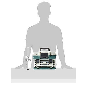 Plano 136200 2-BY Rack System 3600 StowAway Tackle Box