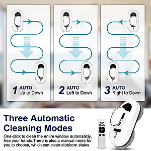 MAGULA Window Cleaning Robot, 5600Pa Strong Suction Automatic Robot Window Cleaner, Anti Drop,Remote Control,Smart Glass Cleaning Robotic for Window Glass Mirror Tile Outdoor High-Rise Window Cleaning