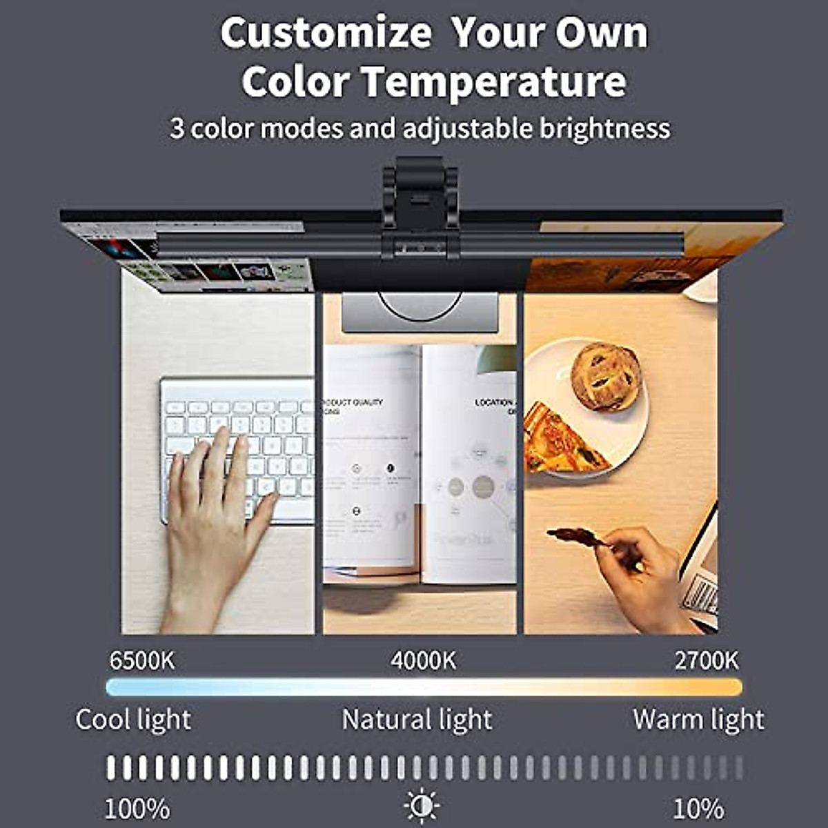 Colorpanda Monitor Light Bar, Monitor Light Lamp with Touch Control, No Screen Glare Dimmable Desk Lamp Computer Monitor Light Bar for Screen Home Office