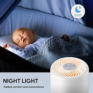 Air Purifiers for Bedroom, FULMINARE H13 Small Air Purifiers for Home Pets with HEPA Air Filter, Quiet Air Cleaner With Night Light, Remove 99.97% 0.01 Microns Dust, Smoke, Pollen