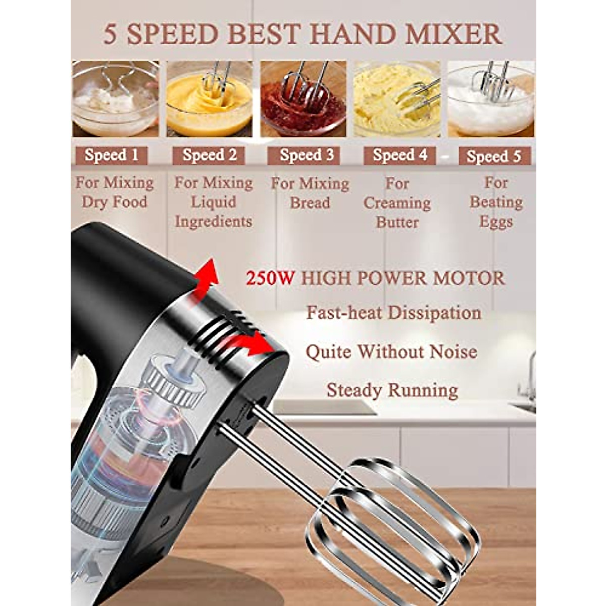 Hand Mixer Electric 5-Speed Handheld Kitchen Mixer for Cake, Egg White, Yeast Dough, Include 5 Stainless Steel Accessories, (2 Beaters, 2 Dough Hooks & 1 Whisk), with Eject/ Turbo Function, 450W Peak