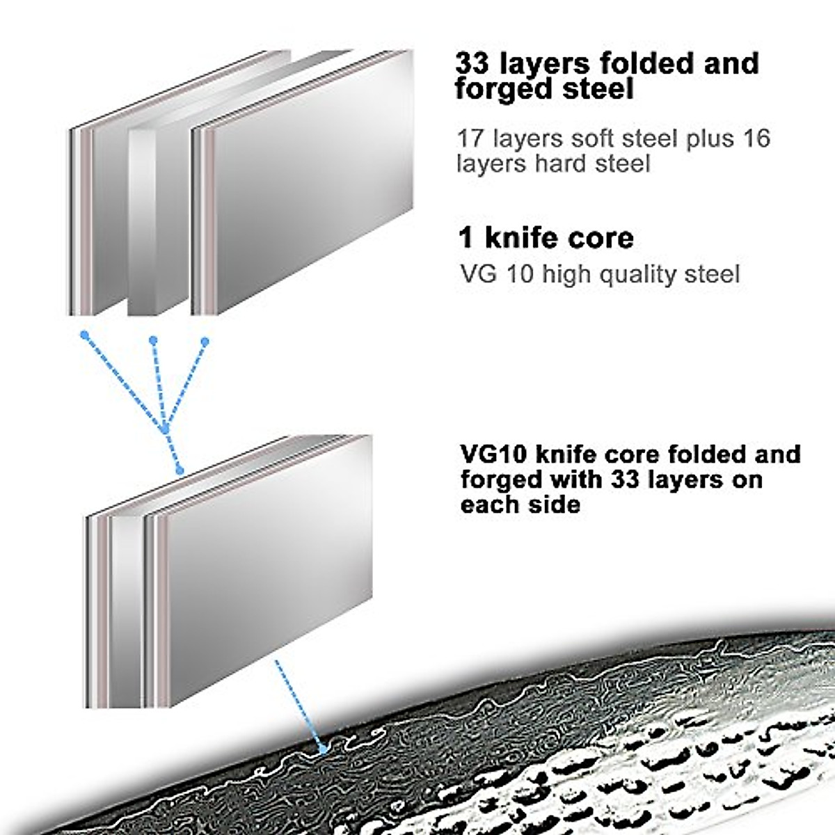 Professional Handmade 8" Damascus Chefs Knife, 67-layer Damascus Chef Knife with VG10 Super Steel Core