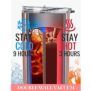 Onebttl Aunt Gifts from Niece, Nephew, Insulated Stainless Steel Wine Tumbler with Lid and Straw, 20 oz, Gifts for Auntie on Pregnancy Announcement, Rose Gold, The best friends get promoted to auntie