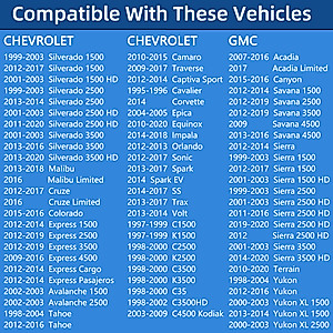 Locking Gas Cap, Lock Fuel Cap Replace 12495845 Compatible with Chevy, GMC, Toyota, Honda, Nissan, Subaru, Acura, Buick, Cadillac, Infiniti, Isuzu, Mitsubishi, Scion, Suzuki, Pontiac