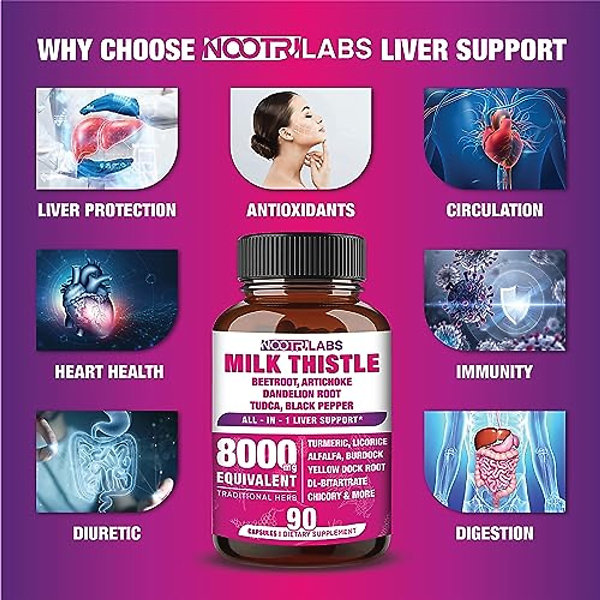 All-in-1 8000mg Highest Potency Milk Thistle NAC BeetRoot Artichoke Dandelion Root - Liver Health Support, Cleanse Detox & Repair, Antioxidant, Plus TUDCA Choline and Ginger - 90 Vegan Capsules