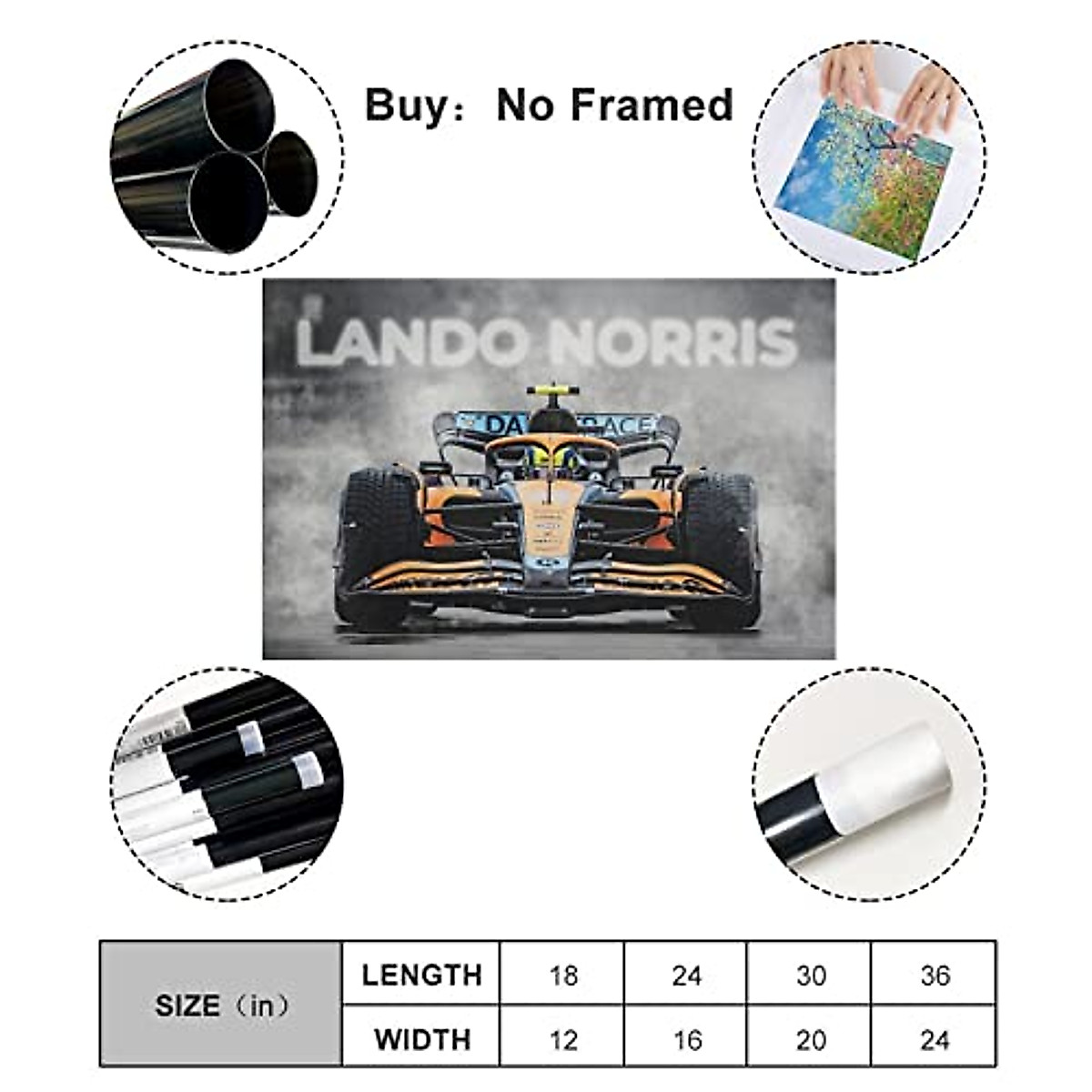 ERWYN Mclaren poster Formular One Poster F1 Walls Canvas Car Posters Wall Art Canvas For Boys Room Vintage Unframe-style 12x18inch(30x45cm)