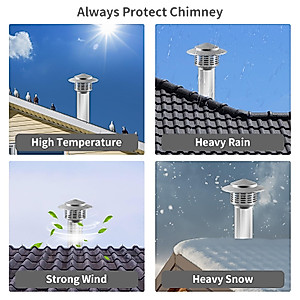 Singvon 3 Inch Round Chimney Cap, 304 Stainless Steel Chimney Cover with Screen, Stove Pipe Chimney Cap, Silver