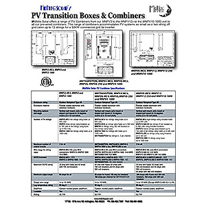 MidNite Solar MNPV8-MC4 Pre-Wired Combiner 8 Position NEMA 3R with 8 Fuseholders
