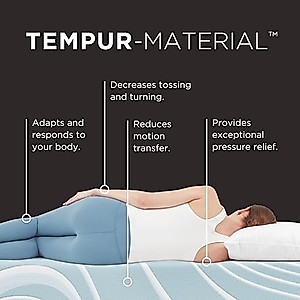 TEMPUR- LuxeAdapt 2.0 Medium 13 inch Hybrid Mattress, Queen