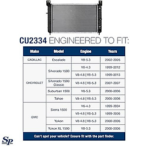 Spectra Premium CU2334 Radiator With TOC, Without EOC -28-1/4" Core Compatible With Chevrolet Silverado, GMC and Cadillac