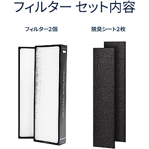 Blueair Sense+ Particle and Carbon 2-Pack Repalcement Filter, 1 Count (Pack of 1)