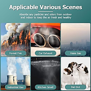 HEPA Filter Replacement for Dyson Tower Purifier Pure Cool Link TP01, TP02, TP03, AM11, BP01, Funmit 360° Combi HEPA and Activated Carbon Filter, Compared to Part 968126-03