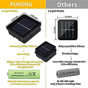 GOODTRADE8 Solar Party Lights Outdoor，Solar String Lights Water Drop Lights 20 Feet 30 LED Tear Drop Lights Party, for Garden Fence Tree Yard Porch Home Party Wedding Christmas Decoration (White)