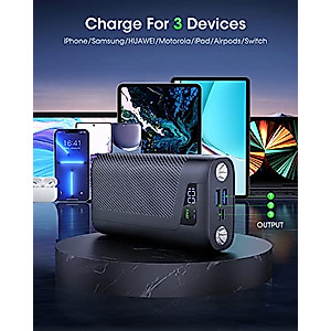 ONLYNEW Power Bank 32000 mAh Portable Charger: PD 20W Super Fast Charger with Powerful Flashlight - Black