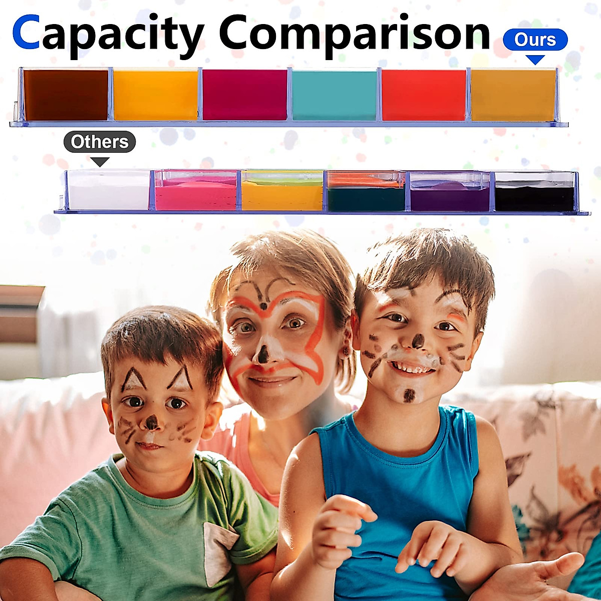 Face Paint,20 Colors Face Paint - Face Painting Kit,Water Based Face Painting Kit For Kids Party With 10 Brushes 5 Sticker Stencils And Paint Tray ，Body Paint For Kids And Adults Halloween Makeup