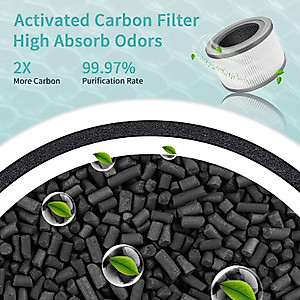 Vista 200 Replacement Filter Compatible for LEVOIT Air Models, 3-in-1 Pre, H13 High-Efficiency Activated Carbon Filtration System, Replace Part# Vista 200-RF, Pack of 2 By Improvedhand