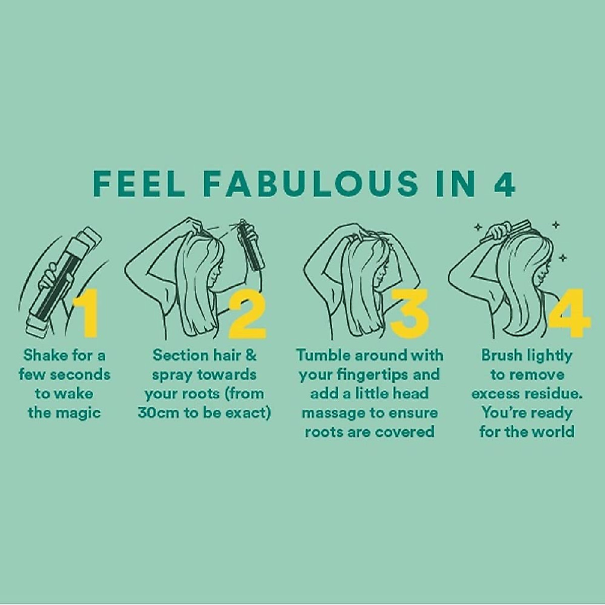 Batiste Dry Shampoo Color Protecting 6.73 Ounce (Pack of 3) - Packaging May Vary