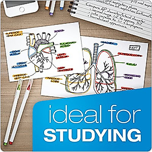 Oxford Blank Index Cards, 3" x 5", White, 100 Per Pack (40150-SP)