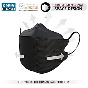 KIMARS KN95 Face Masks 50 Pack, Breathable Comfortable and Disposable KN95 Mask, Black