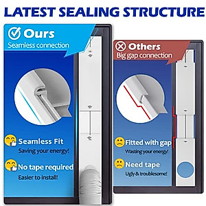 TigeJoy Portable Air Conditioner Window Seal Kit with Universal Coupler, Reinforced PVC Plate Adjustable AC Vent Kit for Sliding Window, Fit for All AC with 5.9 & 5.1 Inch Diameter Exhaust Hose