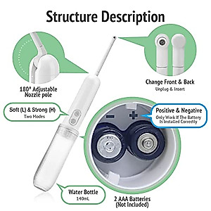 FOREARTH Portable Bidet Electric Bidets Travel for Women Men Handheld High Pressure Sprayer or Mobility Impaired Personal Hygiene Cleaning