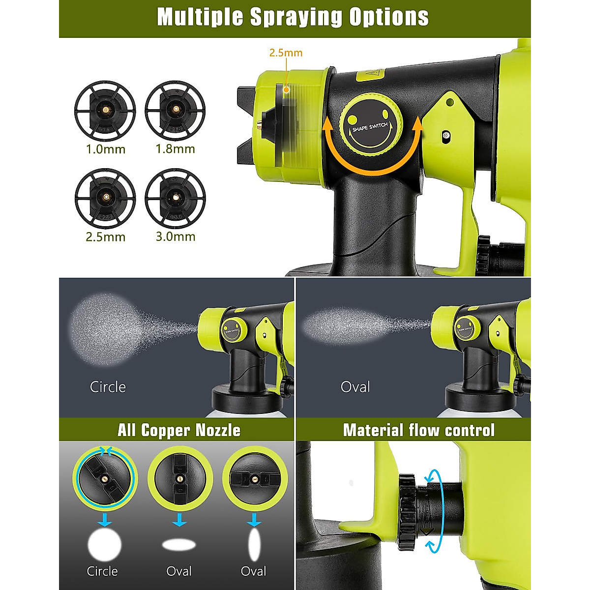 Taingwei Cordless Paint Sprayer for Ryobi 18v Battery,200W HVLP Paint Sprayer Gun with Brushless Motor for Cabinets Cars Walls Furniture House Painting (Tool Only)