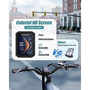 PUCKIPUPPY Electric Bike for Adults 960W Peak, 48V 15AH Removable Battery Electric Bicycle, 28MPH Commuter E-Bike, 7 Speed, Up to 60 Miles,All Terrain 26" Fat Tire Front Suspension, Samoyed