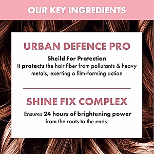 Alfaparf Milano Semi di Lino Moisture Nutritive Shampoo and Conditioner Set for Dry Hair - Sulfate Free Moisturizing Shampoo and Conditioner - Safe on Color Treated Hair - Adds Shine and Softness