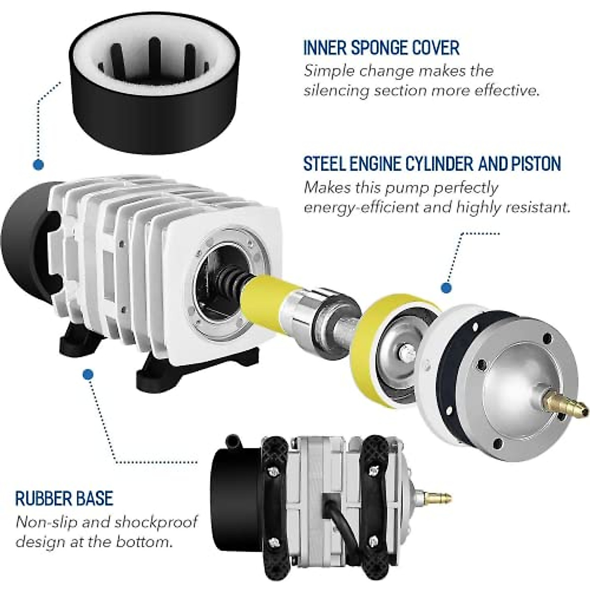 Simple Deluxe Commercial Air Pump 1030GPH, 35W, 65L/min 6 Outlet for Aquarium and Hydroponic Systems, Silver
