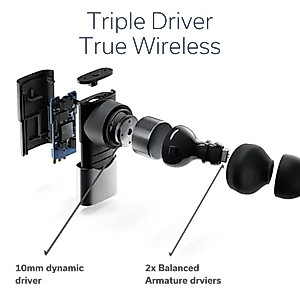 Status Between Pro True Wireless Earbuds - Downsized Charging Case - Built-in 4 Microphones - Hybrid Triple Driver - 12 + 36 Hour Battery - Bluetooth 5.2 - Noise-Isolating Fit - Metal Exterior