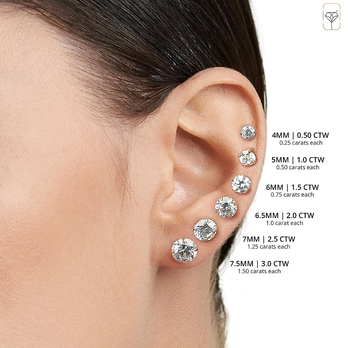 MAX + STONE 14k White Gold Earrings for Women & Men with Genuine Round Crystal | Cubic Zirconia Earrings Studs with Gold Earring Backs | 3 Carats total |