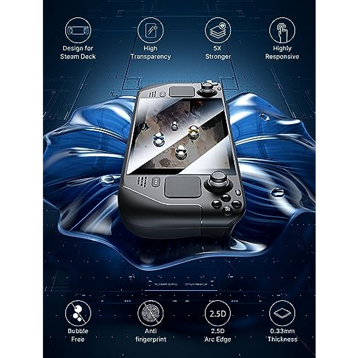 JSAUX 2-Pack Steam Deck Screen Protector, Ultra HD Glass Protector 9H Hardness Easy to Install with Guiding Frame Scratch Resistant Tempered Glass for Steam Deck/Steam Deck OLED, Come with Toolkits