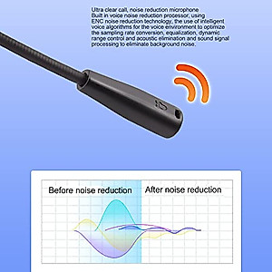 Dilwe Single Ear USB Headset, Monaural Headphone with Microphone, Bluetooth Noise Canceling Headset, On Ear Wireless Call Center Headset for Office Home Business