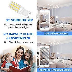 Energetic G9 LED Bulb Non-Dimmable, 40W T4 G9 Halogen Equivalent, 400LM G9 LED Bulb Daylight 5000K, G9 Loop Pin Base LED Bulbs for Chandelier Lighting, ETL Listed, 6 Pack