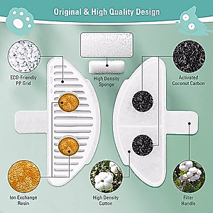 3 Pack Replacement Filters & 6 Pack Filter Sponges for 67oz/2L Wireless Automatic Pet Fountain, BFLICROY Cat Water Fountain Filter, Pet Water Fountain Filters with 6 Layers Filtration System