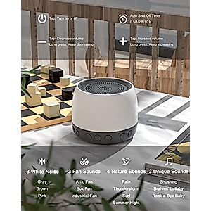 elesories White Noise Machine, Sound Machine with13 Non Looping Natural Soothing Sounds for Adults Baby Sleeping, Also Be Used as a Multifunctional Speaker for Home, Office Privacy | Nursery | Travel…