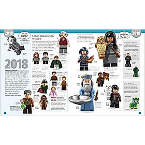 LEGO® Minifigure A Visual History New Edition: With LEGO Spaceman Minifigure!