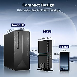 msecore Mini Gaming PC, Core i7-13700F with RTX4060Ti Desktop Computer, 64G DDR5 RAM 2T PCIE 4.0 SSD, WiFi 6E, 2* HDMI/ 2* DP, 8K, Optical, Dual LAN, Windows 11 Pro