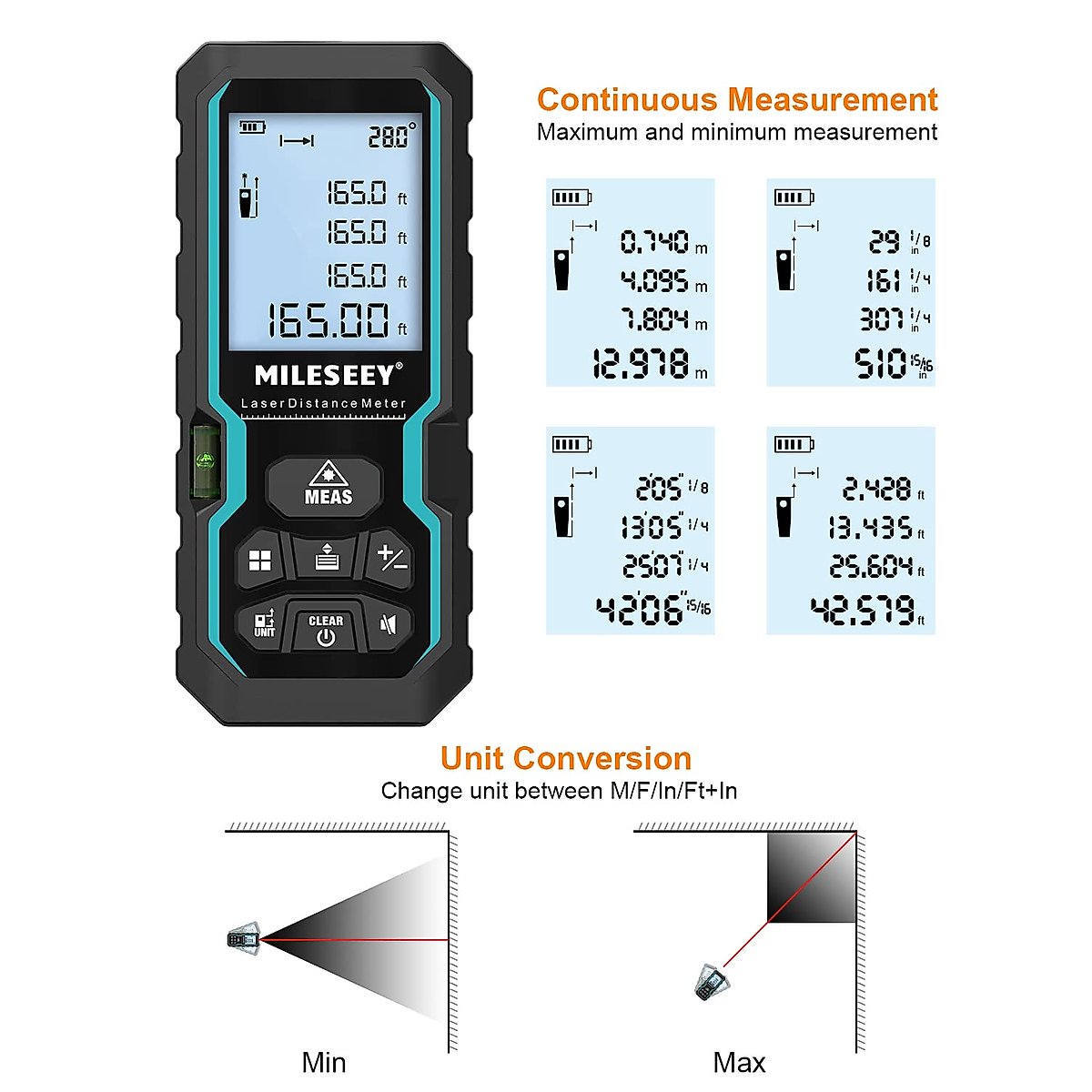 Laser Measure with Digital Angle Display, Mileseey by RockSeed 165 Feet with Electronic Level Control,M/in/Ft Unit Switching Backlit LCD and Pythagorean Mode, Measure Distance, Area, Volume