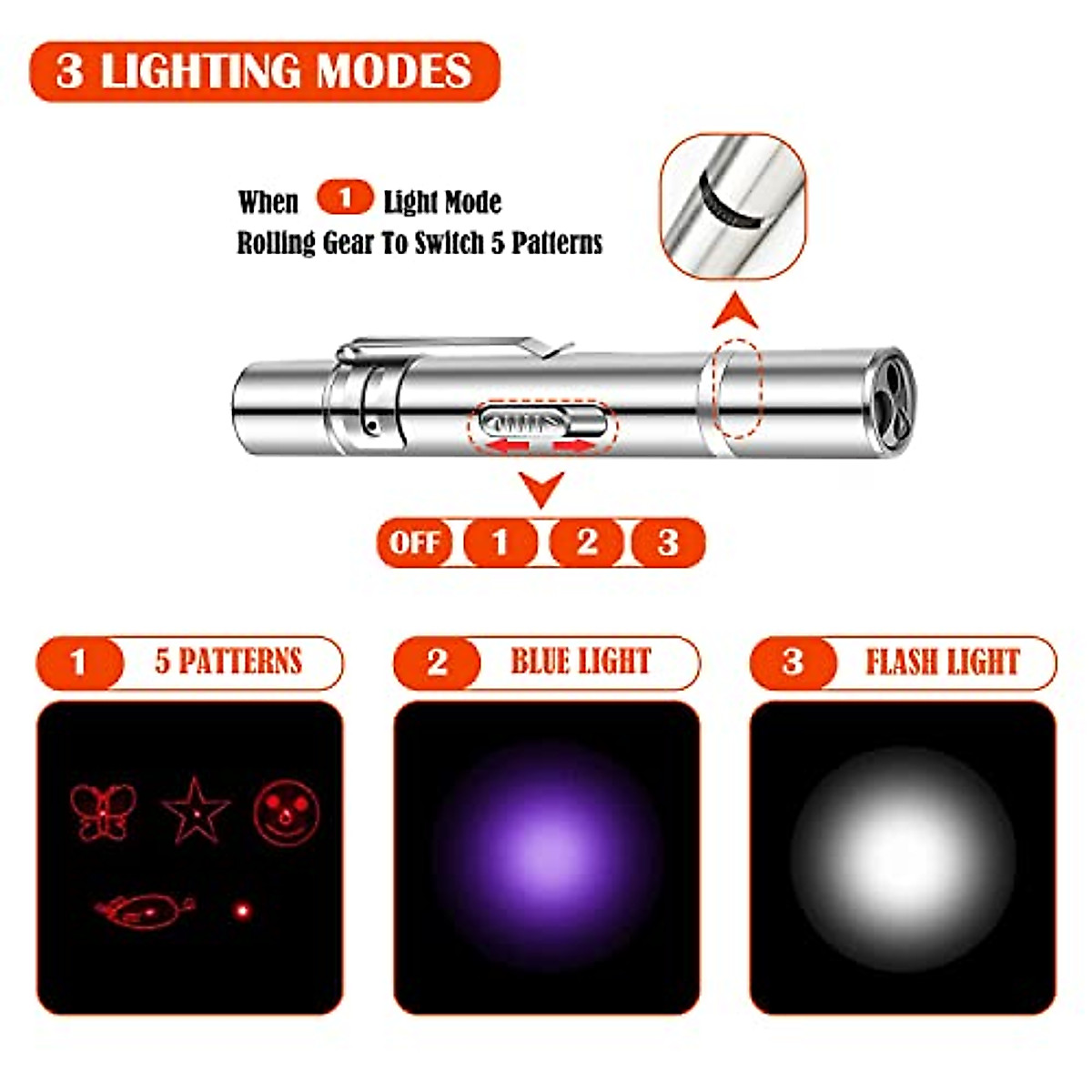 Laser Pointer for Cats Dogs, Cat Laser Toy, Interactive Cat Toys for Indoor Cats Dogs, Red Lazer Pointer Kitten Toys,Cat Laser Pointer Laser Light for Cats USB Rechargeable